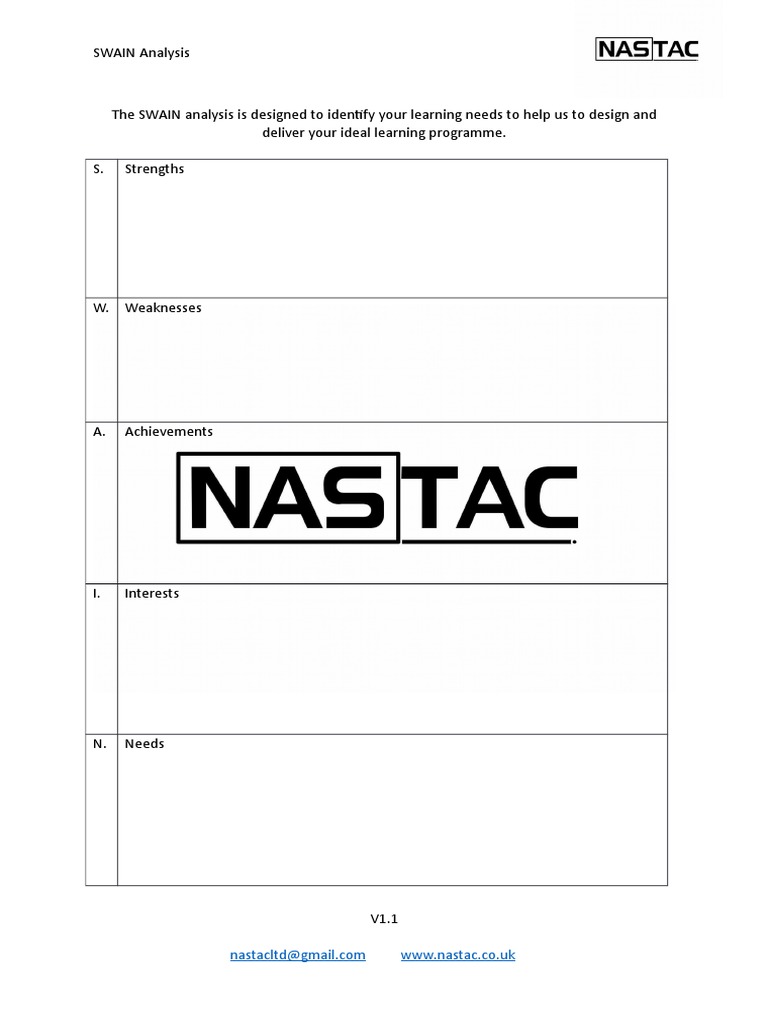 Swain Analysis | PDF