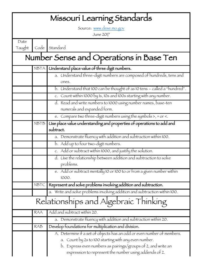 Missouri Learning Standards for Math 2017 | Shape | Rectangle