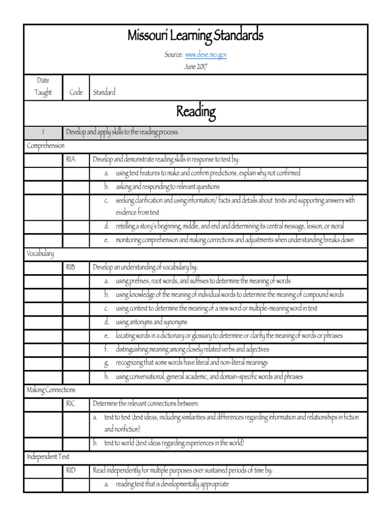 Missouri Learning Standards For ELA 2017 | PDF | Reading Comprehension ...