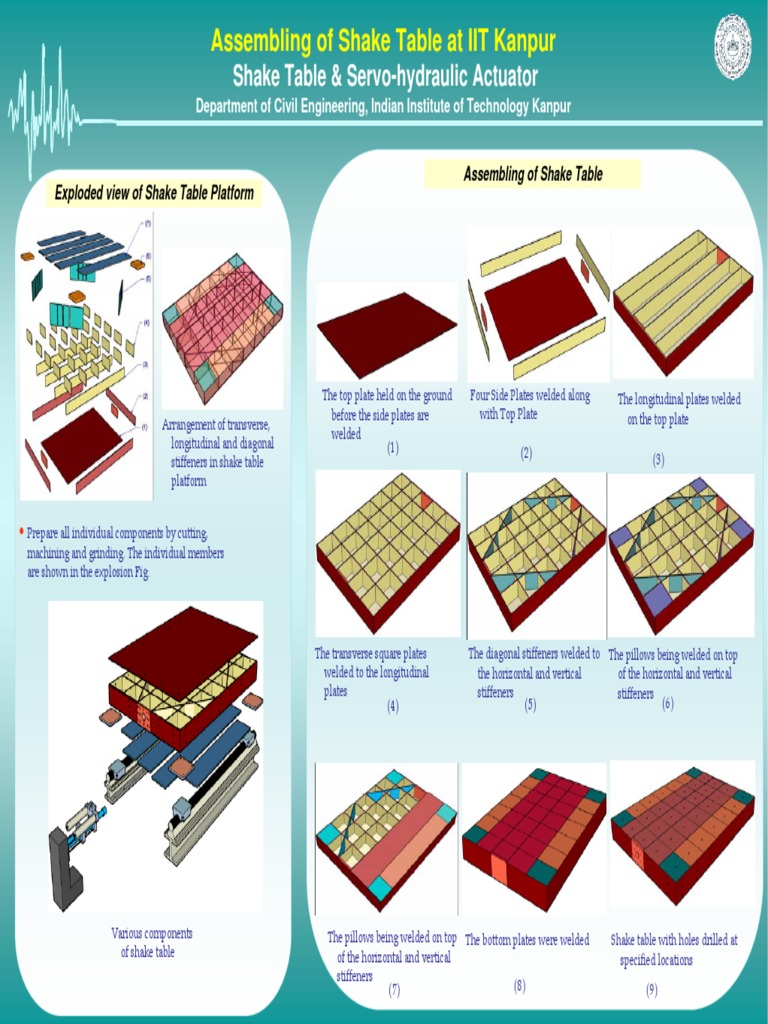 Assembling of Shake Table at IIT Kanpur | PDF | Metalworking ...