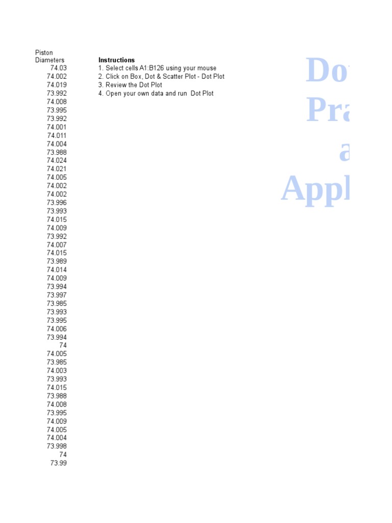 Dot Plot Practice and Application: Instructions | PDF