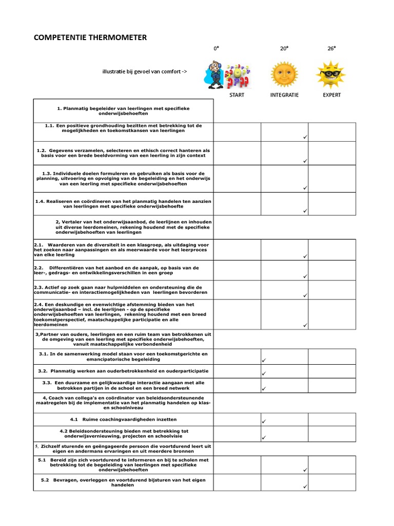 Competentiematrix Juni 2017 | PDF