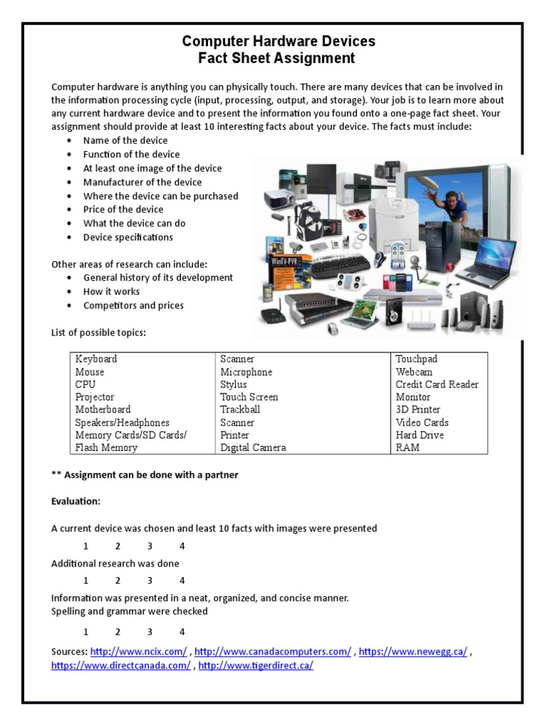 computer hardware devices facts sheet | Computer Monitor | Display ...