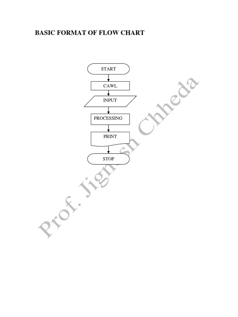 Basic Format of Flow Chart | PDF | Income Tax In India | Deposit Account