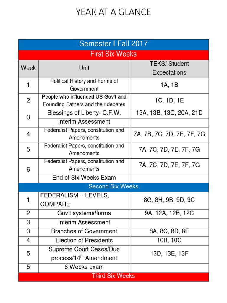 Year at A Glance | PDF