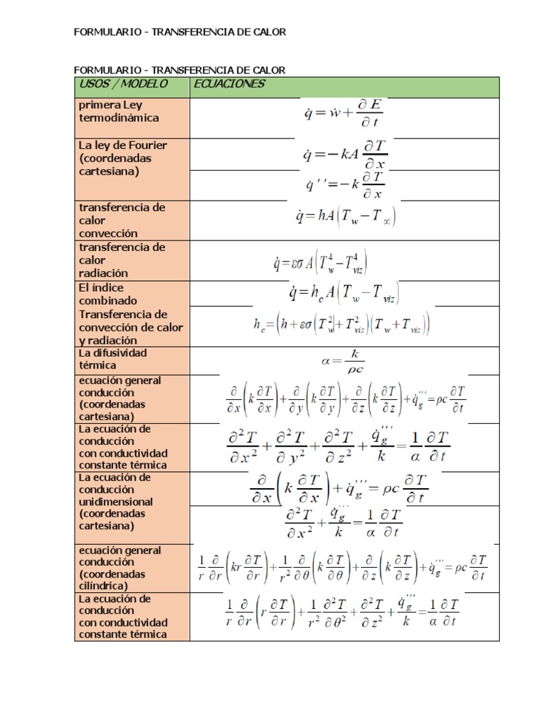 TRANSFERENCIA DE CALOR FORMULAS.docx