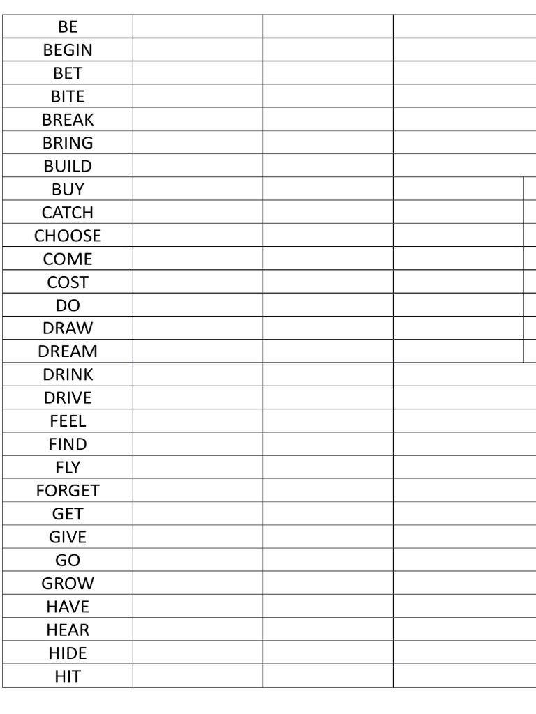 BE Begin BET Bite Break Bring Build BUY Catch Choose Come Cost DO Draw ...