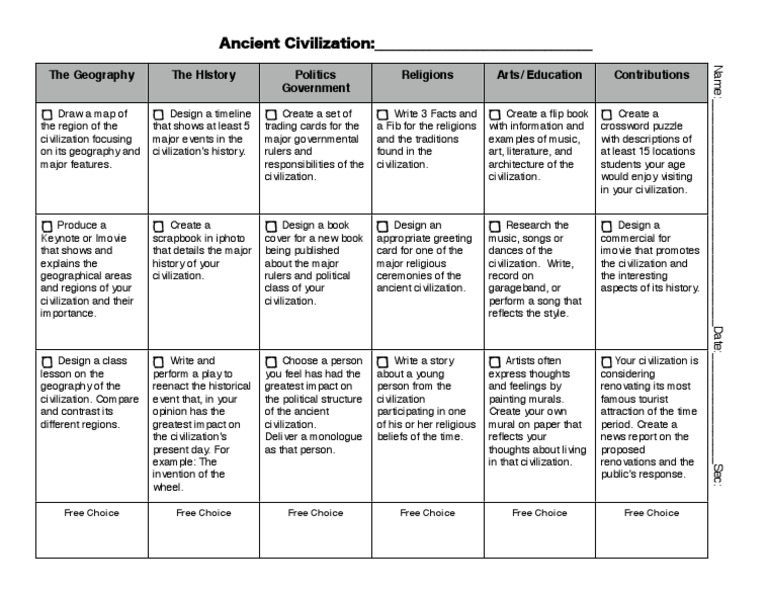 Ancient Civilization Project Ideas | PDF | Civilization | Geography