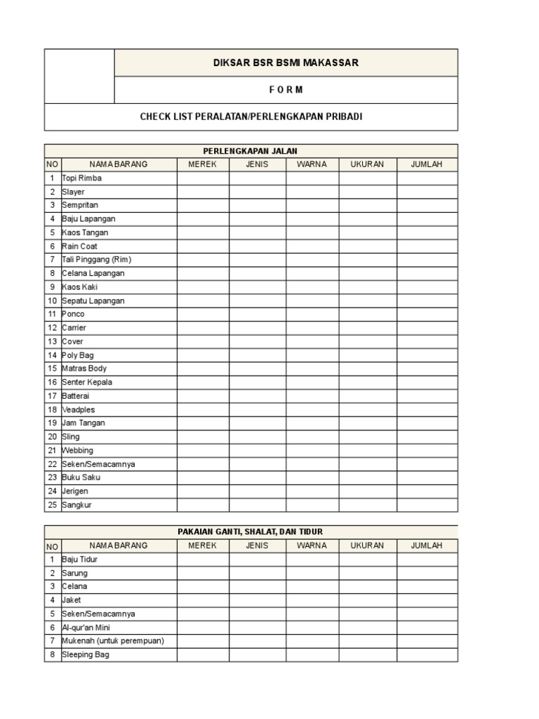 RK Checklist Alat | PDF
