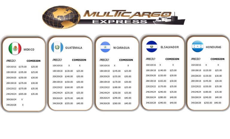 Multi Cargo Ex | PDF