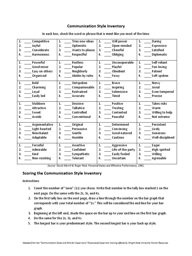 communication style inventory | Competence (Human Resources ...