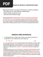 Los Tipos de Defectos Estructurales Presentes en Los Materiales | PDF ...