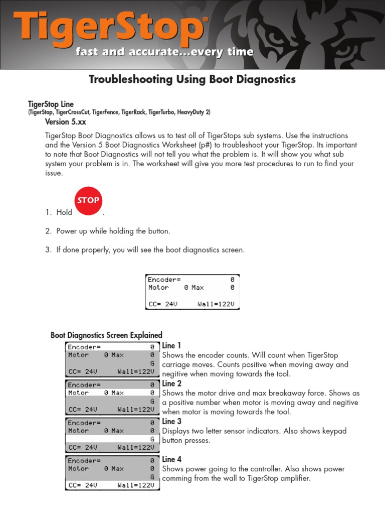 Troubleshooting Using Boot Diagnostics | PDF