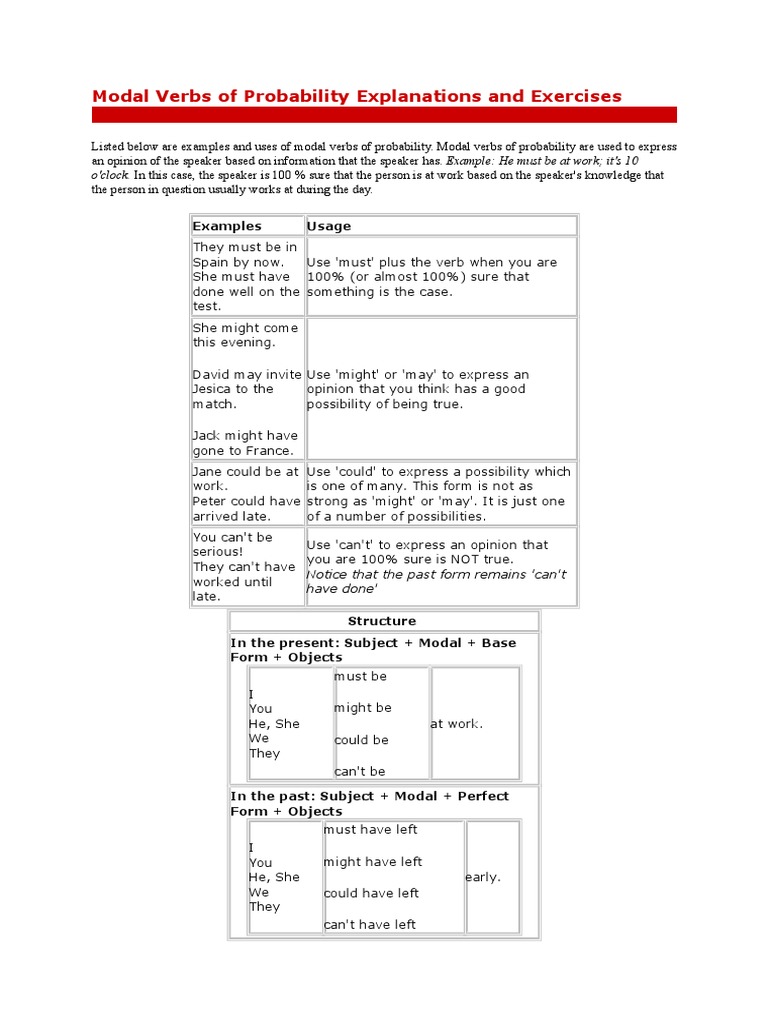 Modal Verbs of Probability Explanations and Exercises | PDF | Verb ...