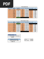 Formulario de Curvas | PDF | Curva | Topología diferencial