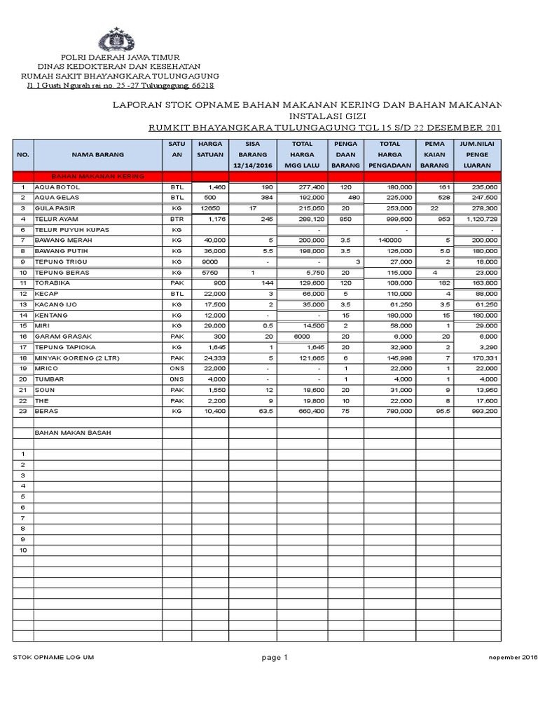 Stock Opname Gizi | PDF