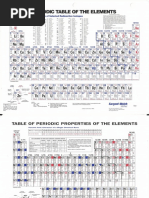 Rs Khurmi Strength of Materials PDF | PDF
