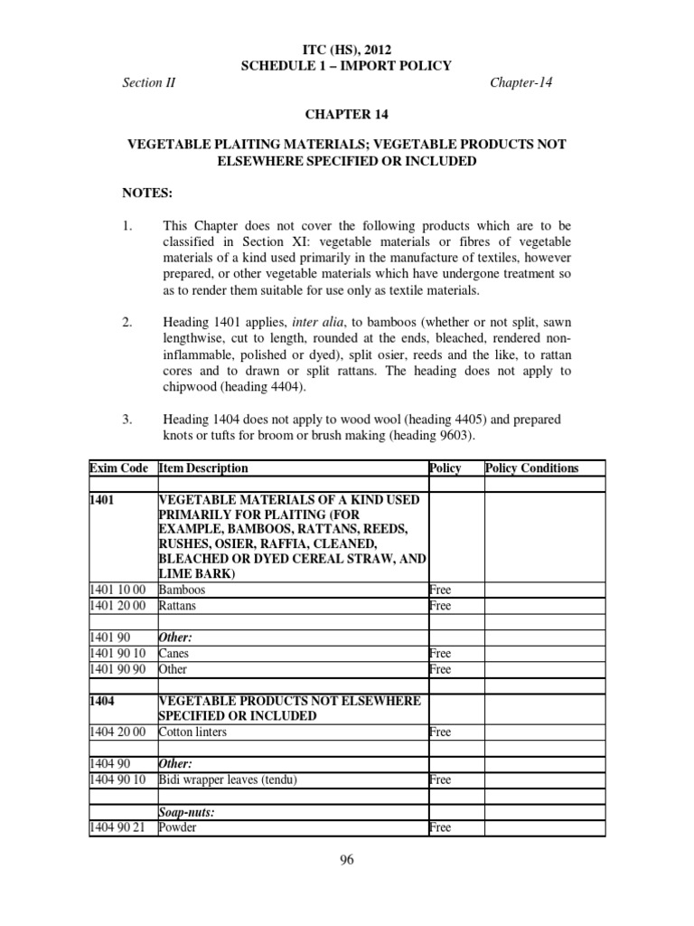 Section II Chapter-14: ITC (HS), 2012 Schedule 1 - Import Policy | PDF ...