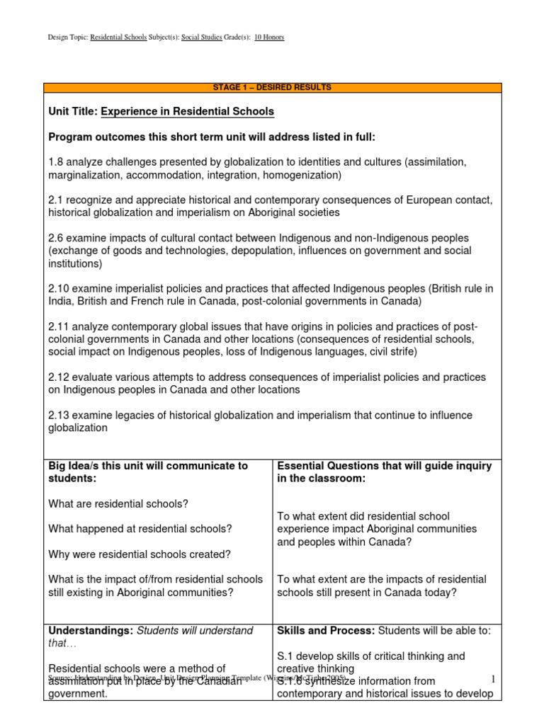 Understanding Residential Schools in Canada | PDF | Indigenous Peoples ...