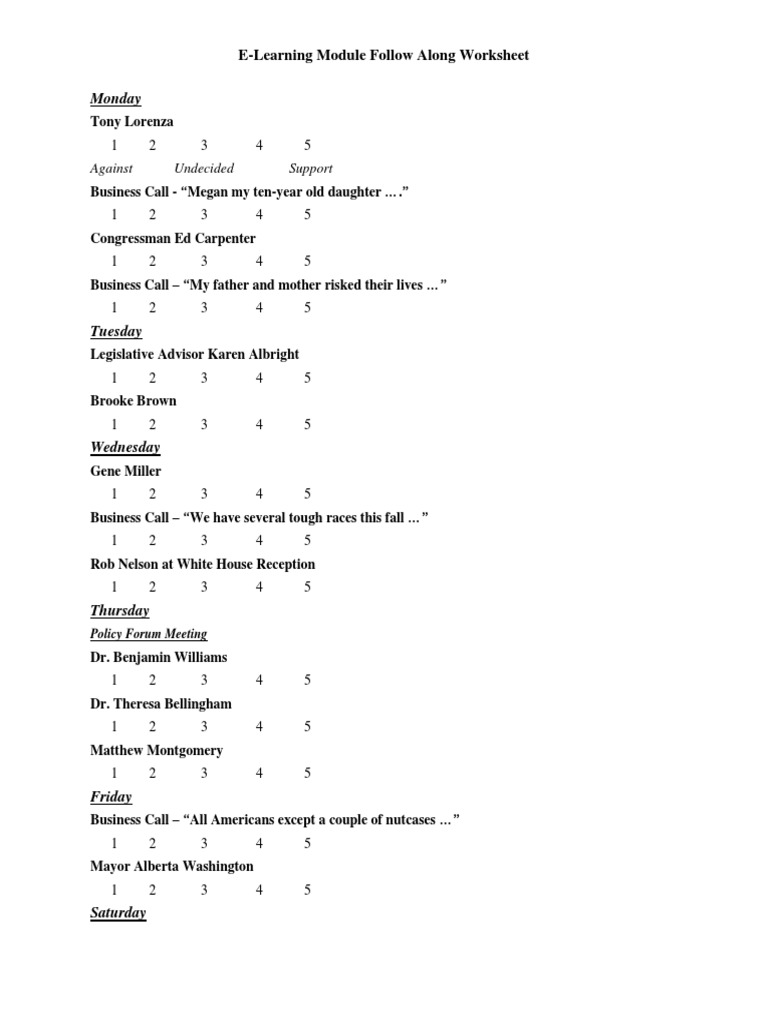 E-Module Follow Along Worksheet | PDF