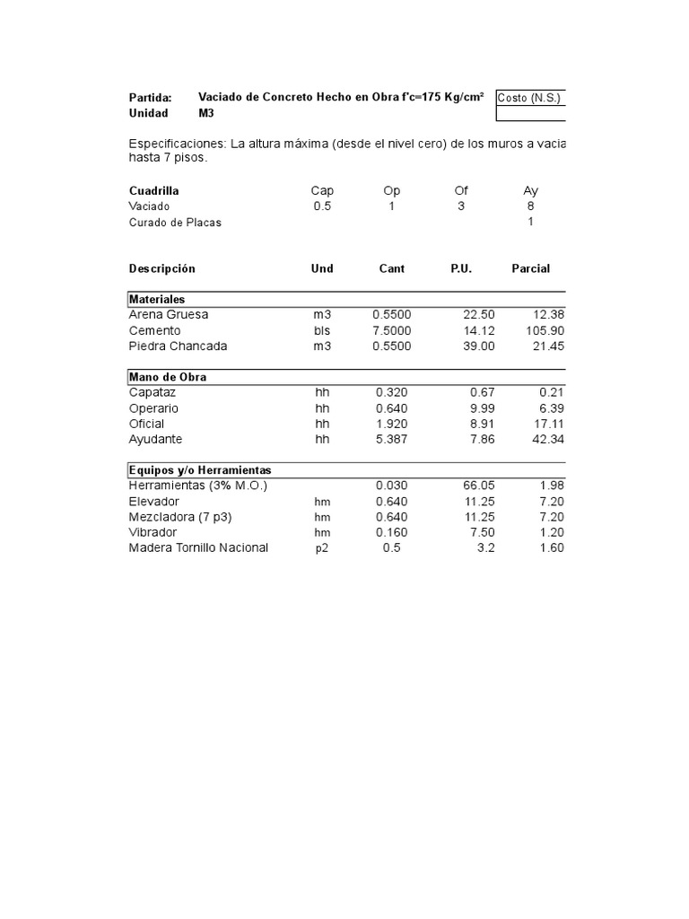 Formato APU | PDF | Ingeniería | Industrias