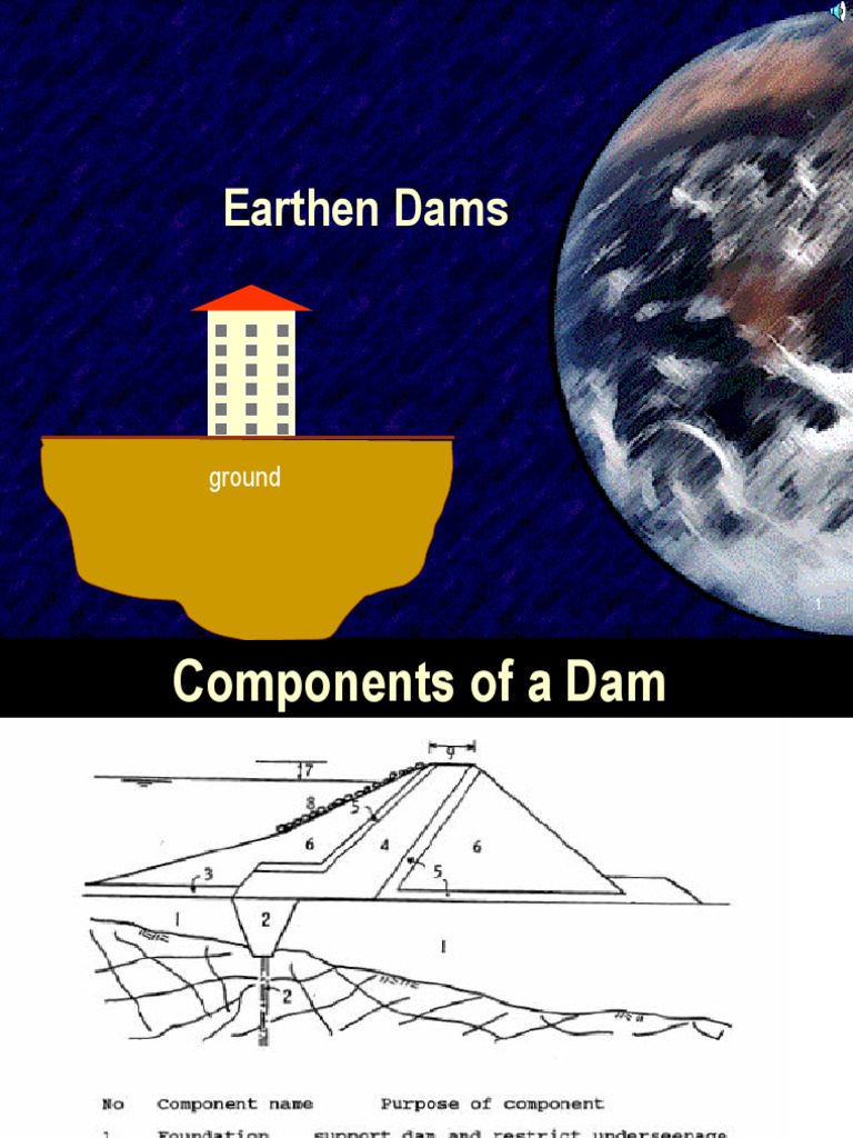 Earthen Dams | PDF | Dam | Civil Engineering