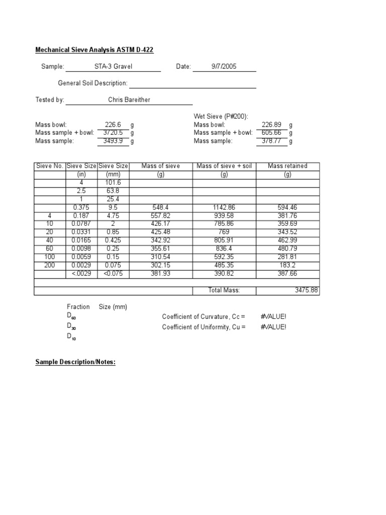 Mechanical Sieve Analysis ASTM D-422 | PDF | Materials | Natural Materials