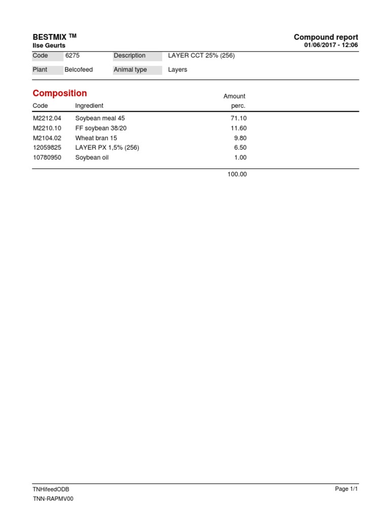 6275 Layer CCT 25 256 - Composition | PDF | Essential Nutrients | Nutrition