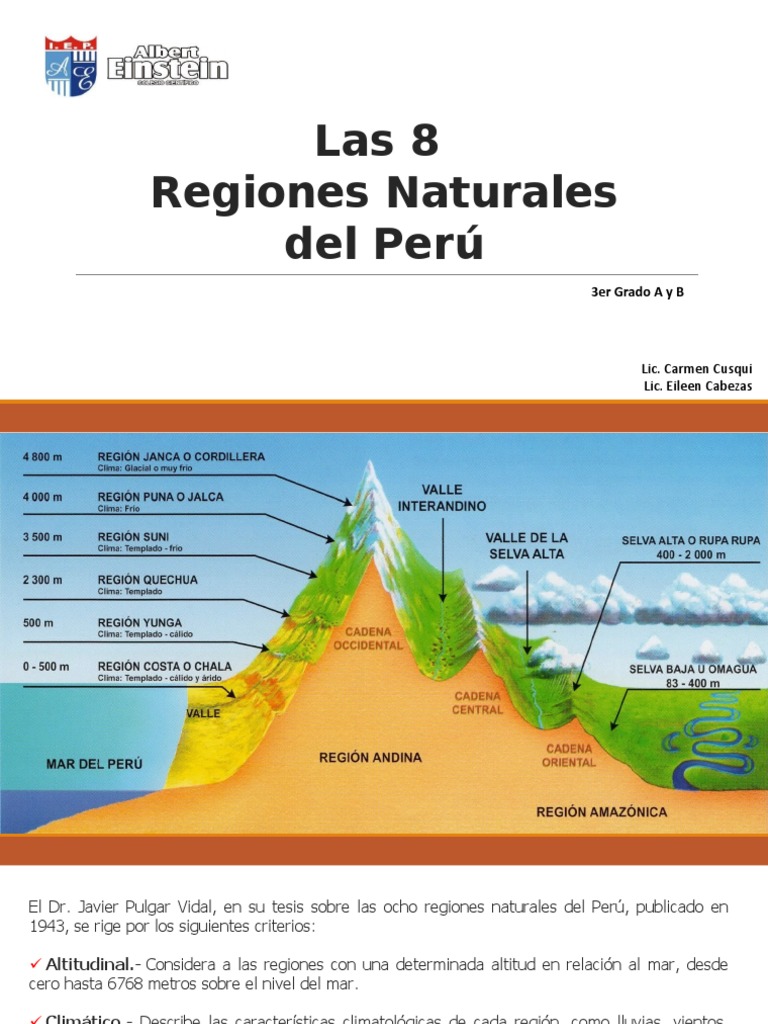 Ocho Regiones Naturales del Perú | PDF | Clima | Perú