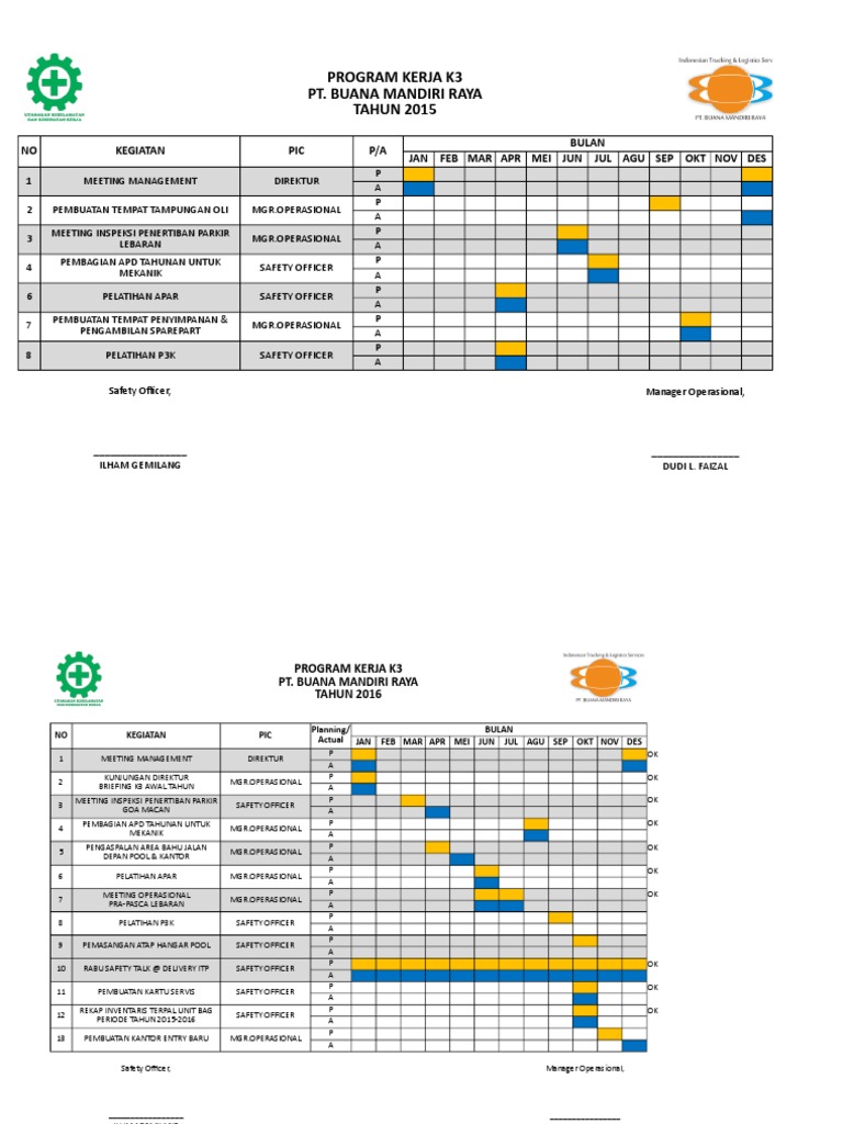 Program Kerja K3 | PDF