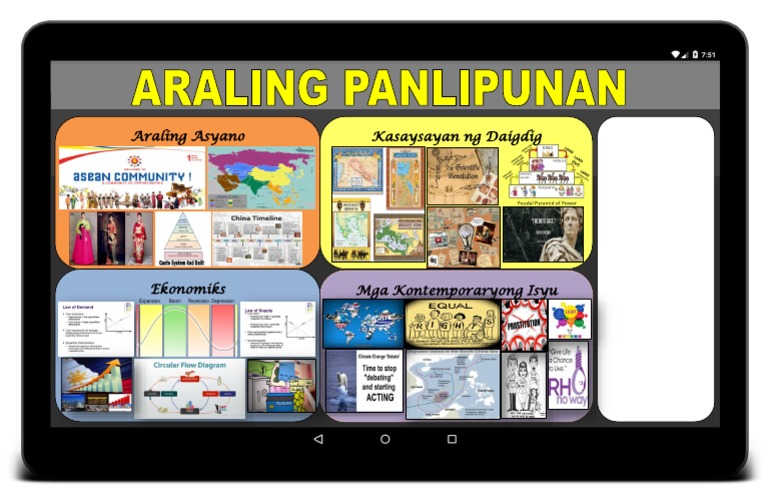 AP Bulletin Board | PDF