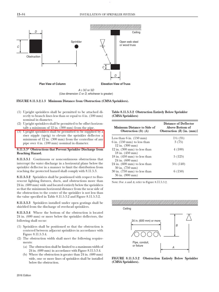 Riser Nipple | Fire Sprinkler System | Strength Of Materials