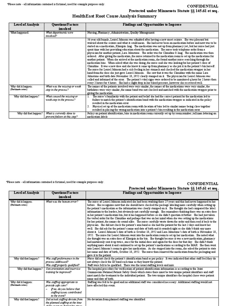 Example of RCA Medication Error | PDF | Medical Error | Patient