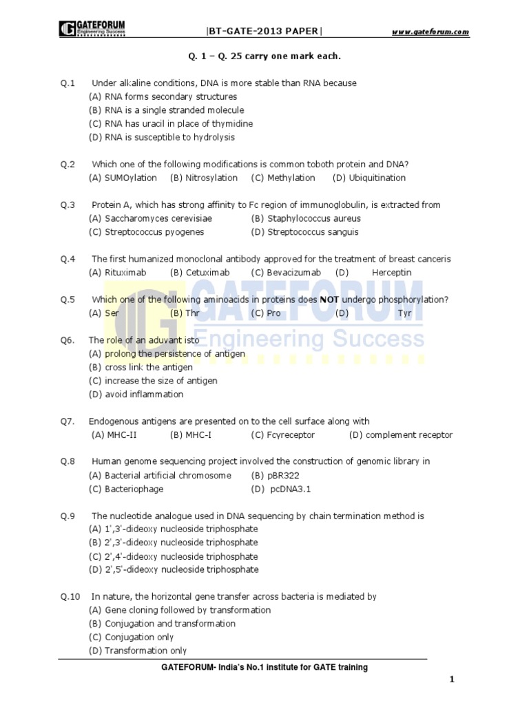 Understanding Biotechnology: A Review of Key Concepts and Questions ...
