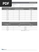 Tolerances To ISO 9445 For Cold Rolled Narrow and Wide Strip | PDF ...