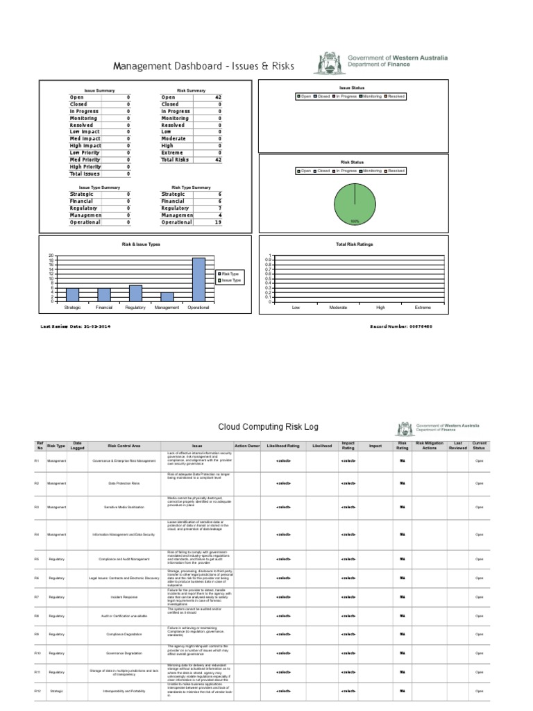 Risk and Issues Management Tool1 | PDF | Risk | Risk Management