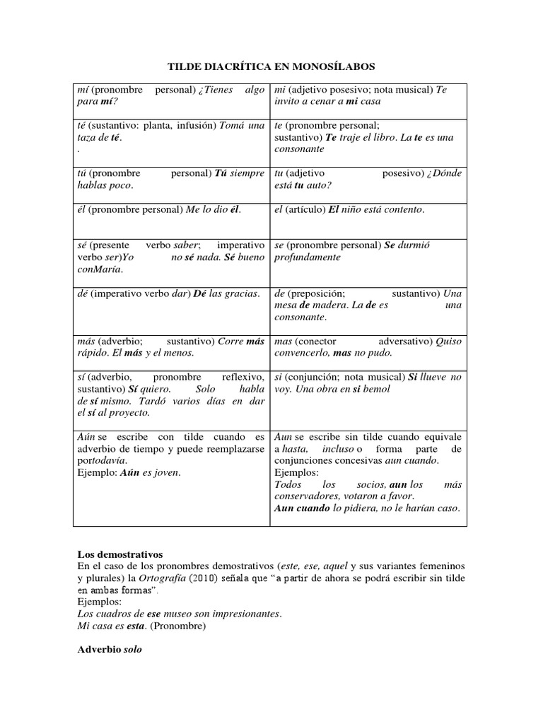 Tilde Diacrítica en Monosílabos | PDF | Adverbio | Adjetivo