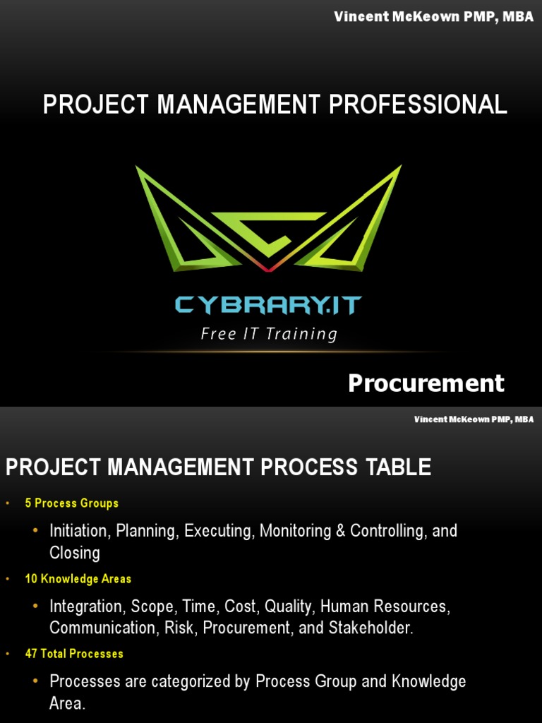9 PMP - Procurement | PDF | Procurement | Project Management