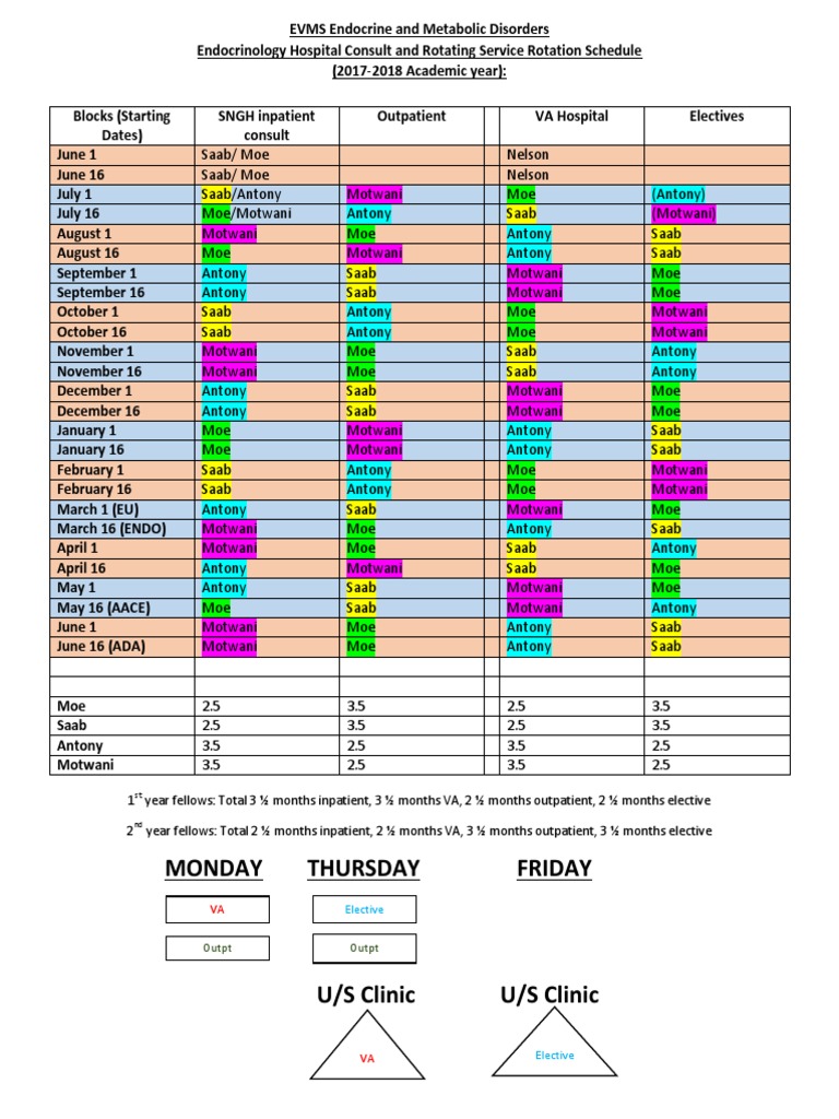 Final-Evms Endocrine and Metabolic Disorders Schedule 2017-2018 | PDF ...