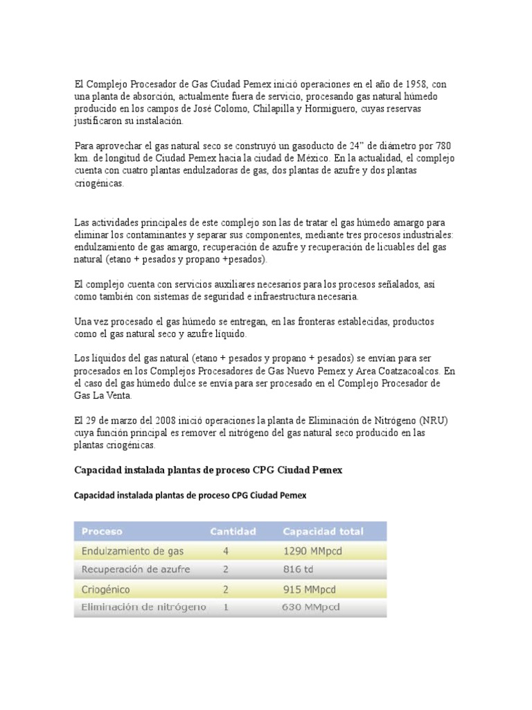 Complejo Procesador Gas Ciudad Pemex | PDF