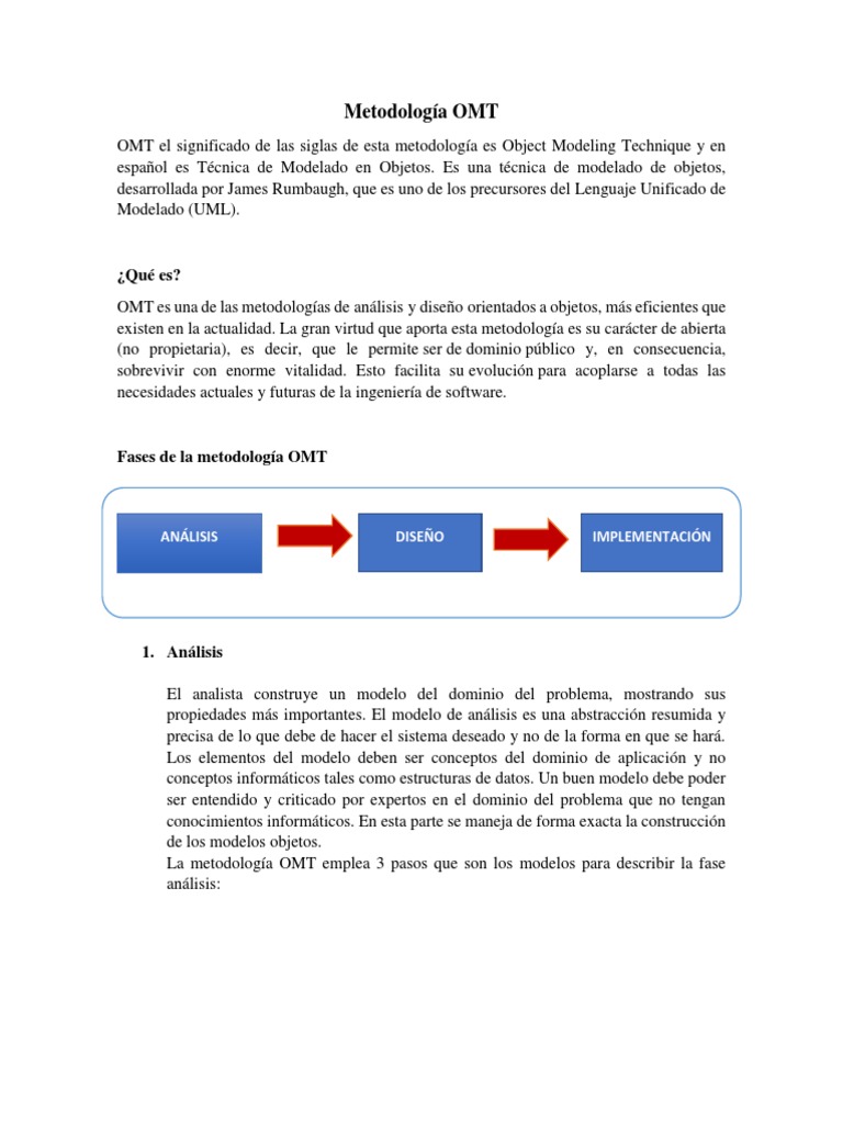Metodología OMT | PDF | Programación de computadoras | Software