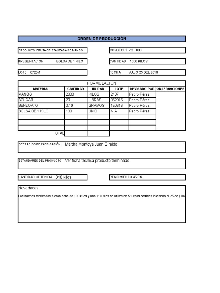 Ejemplo de Orden de Produccion | PDF
