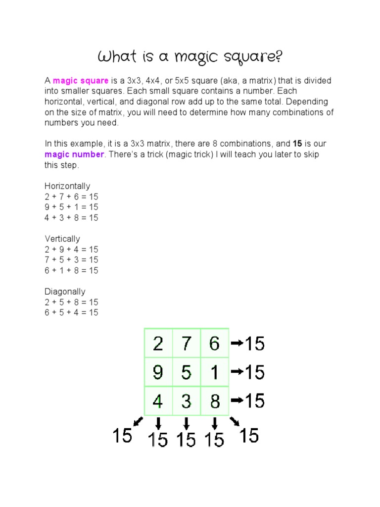 Creating 3x3 Magic Squares | PDF | Matrix (Mathematics) | Matrix Theory