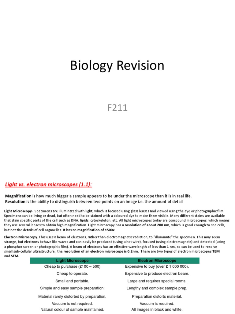 Biology Revision | PDF | Atrium (Heart) | Heart Valve