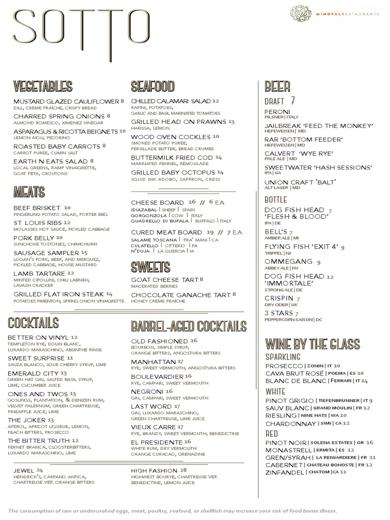 Sotto Dinner Menu 6.7.17 | PDF | Food And Drink | Food And Drink ...