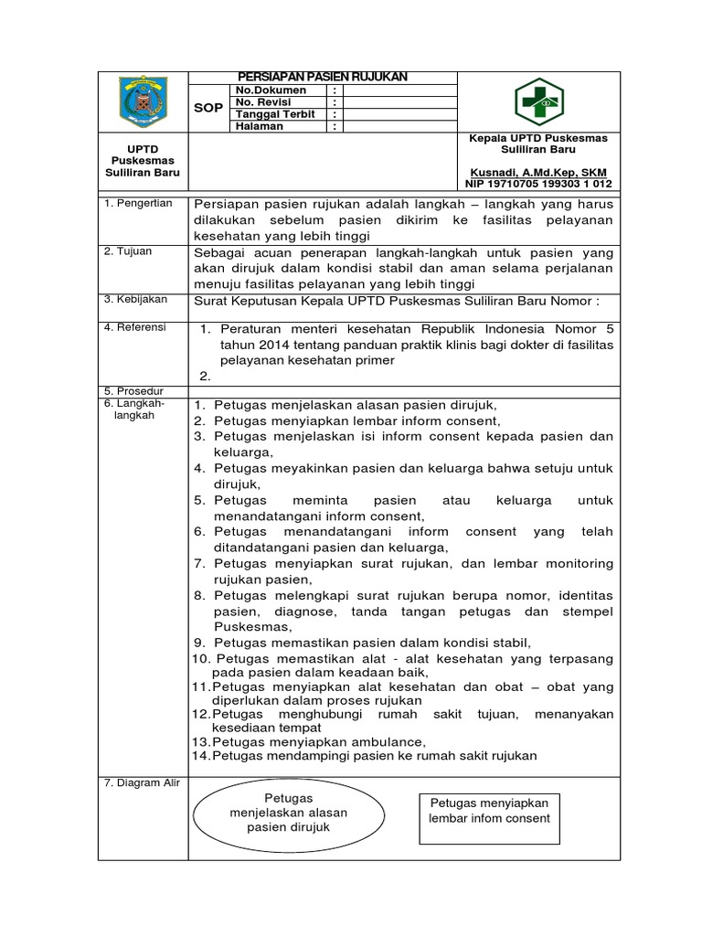 7.5.1.3 Sop Persiapan Pasien Rujukan | PDF