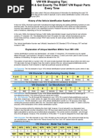 Check Your Car's Manufacturing Date | PDF | Land Transport ...