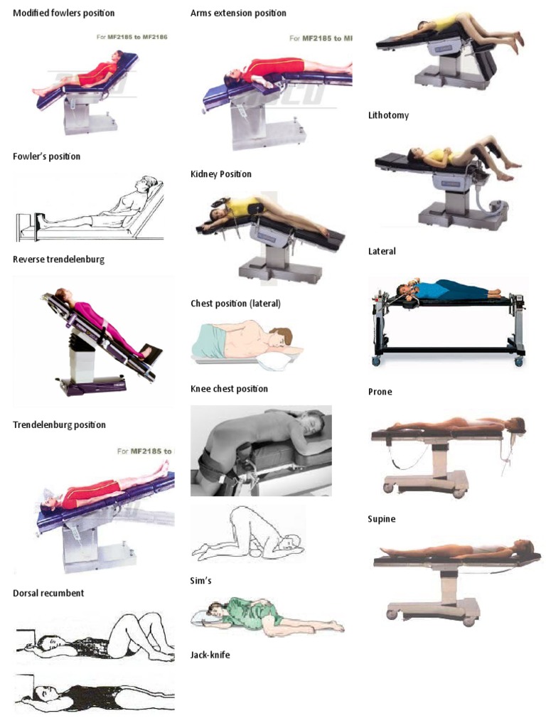 Positions For Surgery | PDF