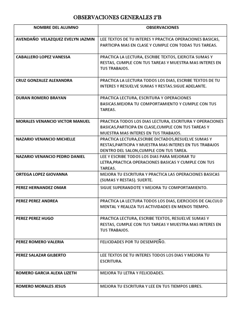 Observaciones Generales 2b - 2017 | PDF
