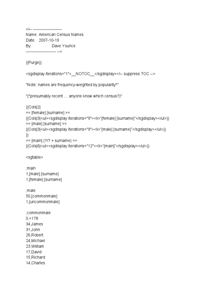 American Census Names | PDF